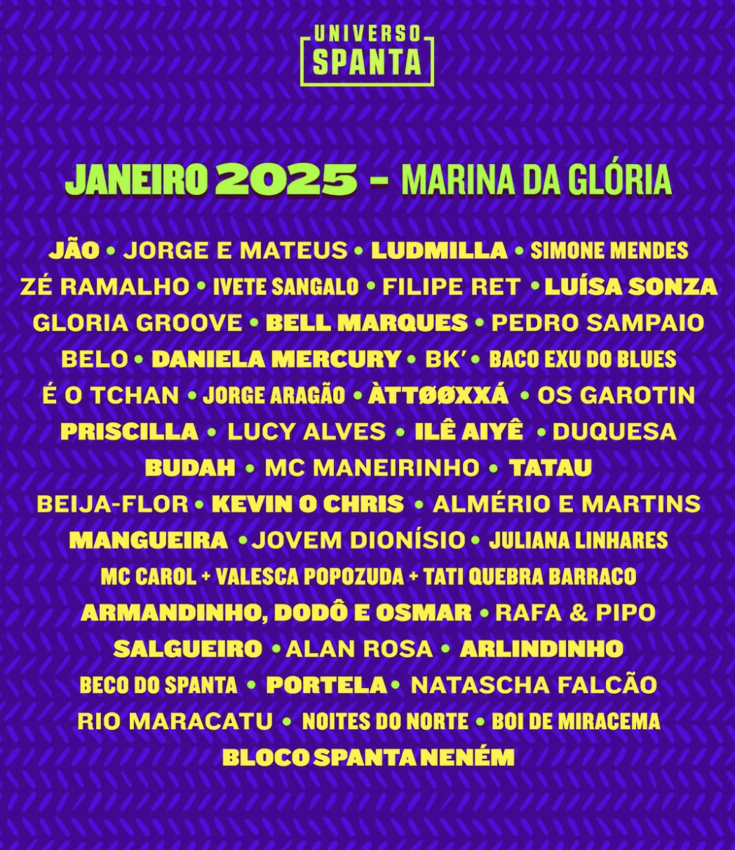Eventos musicais em Janeiro de 2025 - Novabrasil