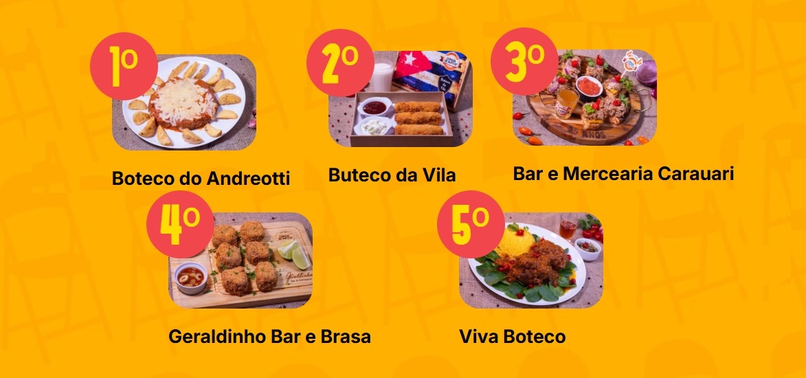 Boteco do Andreotti vence o Comida di Buteco 2025 em SP e celebra a ...
