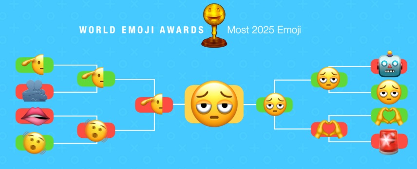 Emoji de rosto com olheiras é eleito o símbolo de 2025 na internet - Novabrasil